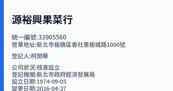 源裕興果菜行的照片-統編 33905560(新北市) 公司登記資料與營業項目詳細圖表
