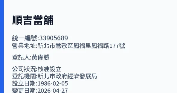 順吉當舖的照片-統編 33905689(新北市) 公司登記資料與營業項目詳細圖表