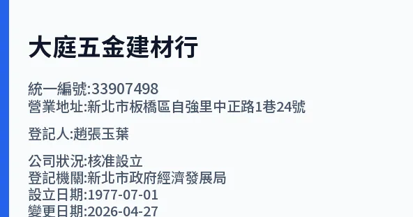 大庭五金建材行的照片-統編 33907498(新北市) 公司登記資料與營業項目詳細圖表