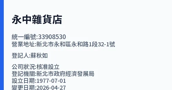 永中雜貨店的照片-統編 33908530(新北市) 公司登記資料與營業項目詳細圖表