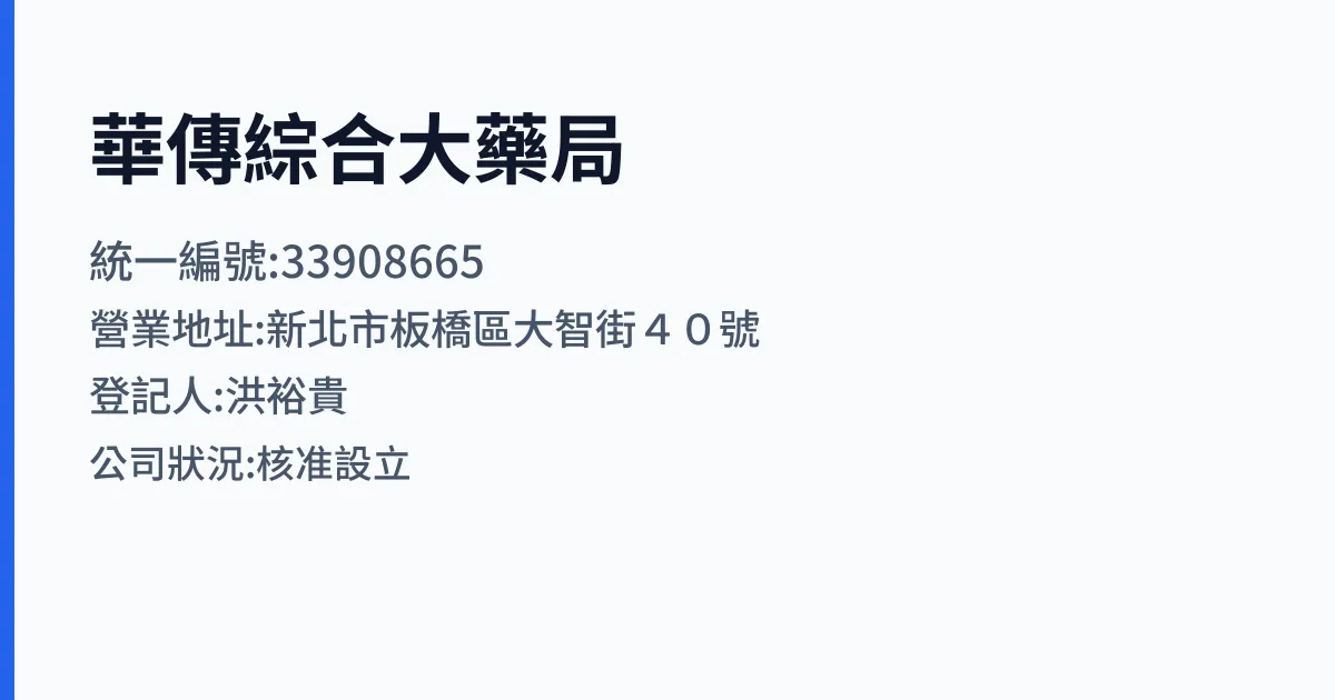 華傳綜合大藥局 - 統編 33908665(新北市) 公司登記資料與營業項目詳細圖表