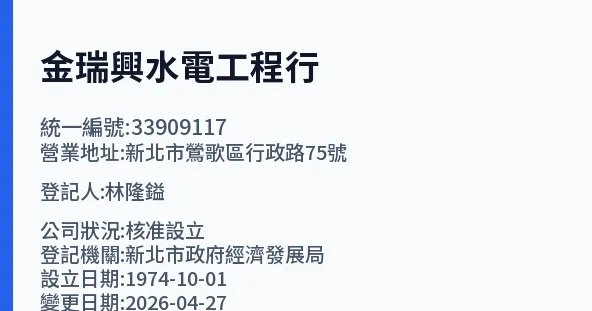 金瑞興水電工程行的照片-統編 33909117(新北市) 公司登記資料與營業項目詳細圖表