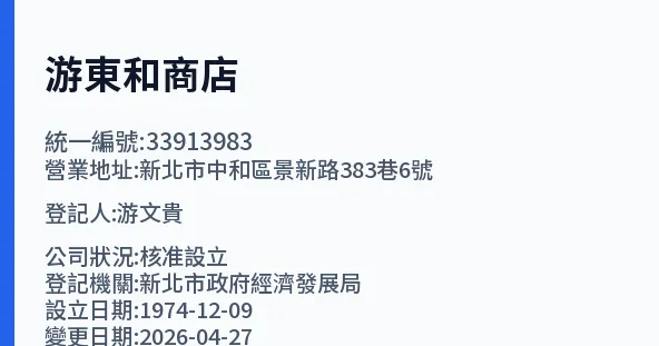 游東和商店的照片-統編 33913983(新北市) 公司登記資料與營業項目詳細圖表