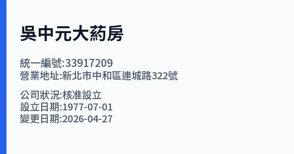 吳中元大葯房的照片-統編 33917209(新北市) 公司登記資料與營業項目詳細圖表