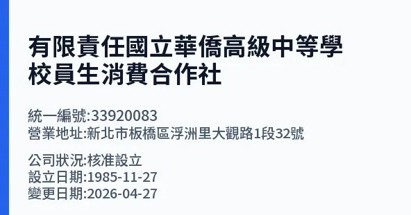 有限責任國立華僑高級中等學校員生消費合作社的照片-統編 33920083(新北市) 公司登記資料與營業項目詳細圖表