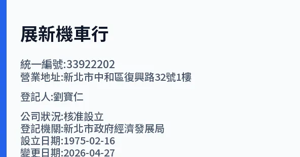 展新機車行的照片-統編 33922202(新北市) 公司登記資料與營業項目詳細圖表