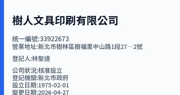 樹人文具印刷有限公司的照片-統編 33922673(新北市) 公司登記資料與營業項目詳細圖表