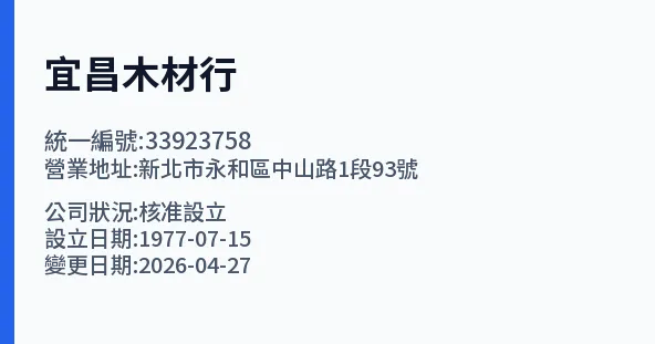 宜昌木材行的照片-統編 33923758(新北市) 公司登記資料與營業項目詳細圖表