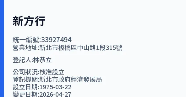新方行的照片-統編 33927494(新北市) 公司登記資料與營業項目詳細圖表