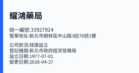 耀鴻藥局的照片-統編 33927924(新北市) 公司登記資料與營業項目詳細圖表