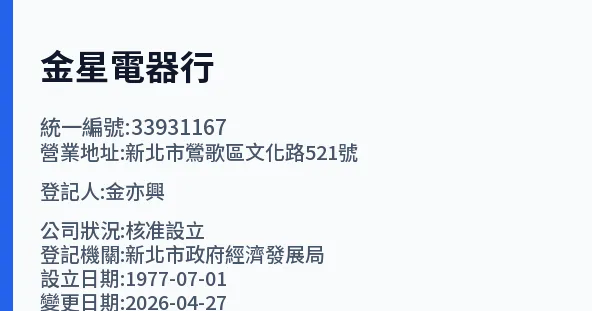 金星電器行的照片-統編 33931167(新北市) 公司登記資料與營業項目詳細圖表
