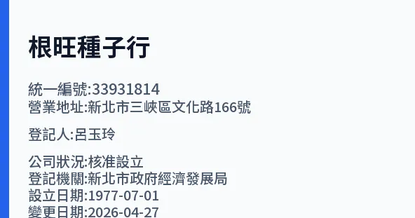 根旺種子行的照片-統編 33931814(新北市) 公司登記資料與營業項目詳細圖表