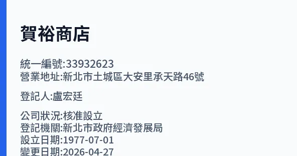 賀裕商店的照片-統編 33932623(新北市) 公司登記資料與營業項目詳細圖表