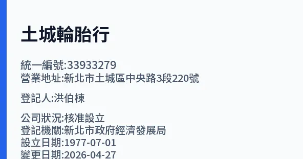 土城輪胎行的照片-統編 33933279(新北市) 公司登記資料與營業項目詳細圖表