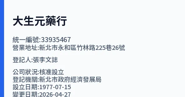 大生元藥行的照片-統編 33935467(新北市) 公司登記資料與營業項目詳細圖表