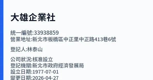 大雄企業社的照片-統編 33938859(新北市) 公司登記資料與營業項目詳細圖表