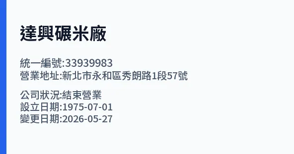 達興碾米廠的照片-統編 33939983(新北市) 公司登記資料與營業項目詳細圖表