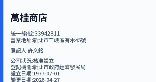萬桂商店的照片-統編 33942811(新北市) 公司登記資料與營業項目詳細圖表
