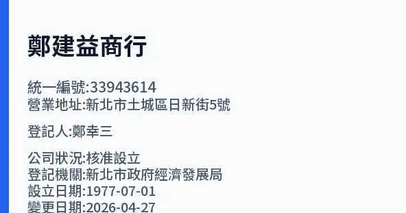 鄭建益商行的照片-統編 33943614(新北市) 公司登記資料與營業項目詳細圖表