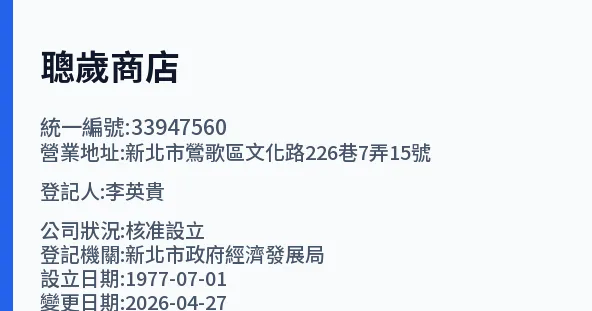 聰歲商店的照片-統編 33947560(新北市) 公司登記資料與營業項目詳細圖表