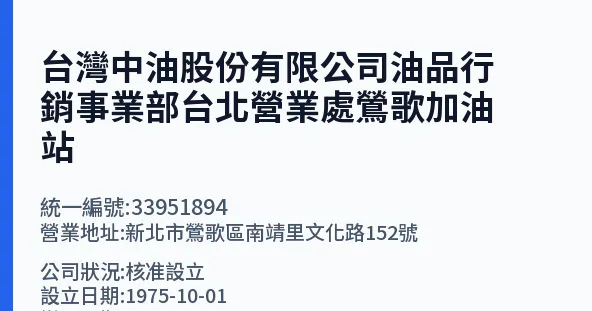 台灣中油股份有限公司油品行銷事業部台北營業處鶯歌加油站的照片-統編 33951894(新北市) 公司登記資料與營業項目詳細圖表