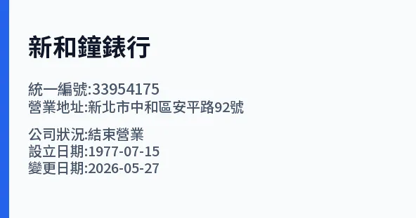 新和鐘錶行的照片-統編 33954175(新北市) 公司登記資料與營業項目詳細圖表