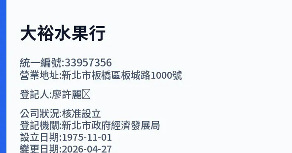 大裕水果行的照片-統編 33957356(新北市) 公司登記資料與營業項目詳細圖表