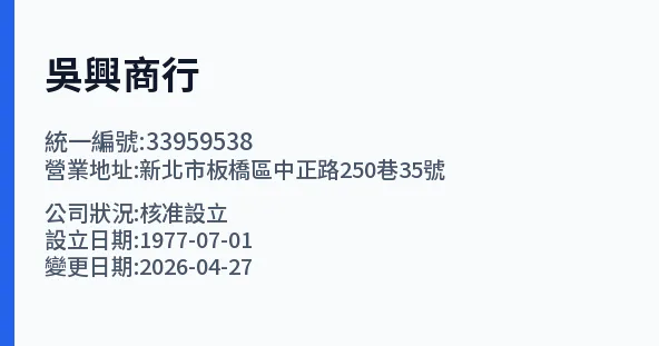 吳興商行的照片-統編 33959538(新北市) 公司登記資料與營業項目詳細圖表