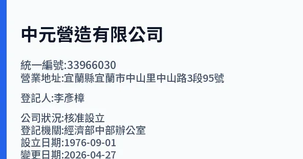 中元營造有限公司的照片-統編 33966030(宜蘭縣) 公司登記資料與營業項目詳細圖表