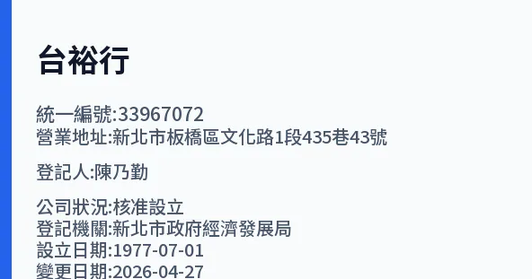 台裕行的照片-統編 33967072(新北市) 公司登記資料與營業項目詳細圖表