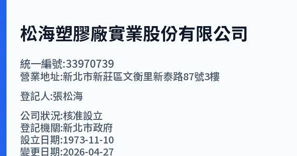 松海塑膠廠實業股份有限公司的照片-統編 33970739(新北市) 公司登記資料與營業項目詳細圖表