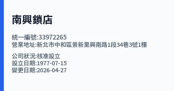 南興鎖店的照片-統編 33972265(新北市) 公司登記資料與營業項目詳細圖表