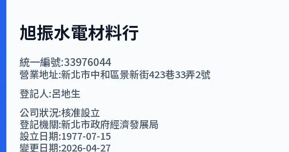 旭振水電材料行的照片-統編 33976044(新北市) 公司登記資料與營業項目詳細圖表