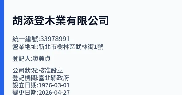 胡添登木業有限公司的照片-統編 33978991(新北市) 公司登記資料與營業項目詳細圖表
