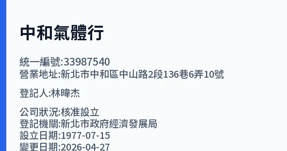 中和氣體行的照片-統編 33987540(新北市) 公司登記資料與營業項目詳細圖表