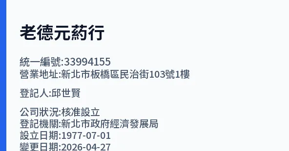 老德元葯行的照片-統編 33994155(新北市) 公司登記資料與營業項目詳細圖表