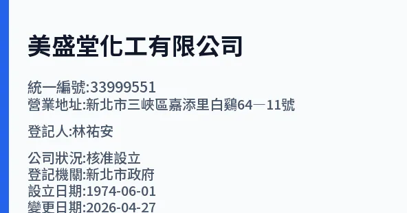美盛堂化工有限公司的照片-統編 33999551(新北市) 公司登記資料與營業項目詳細圖表