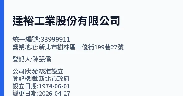 達裕工業股份有限公司的照片-統編 33999911(新北市) 公司登記資料與營業項目詳細圖表