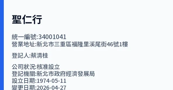 聖仁行的照片-統編 34001041(新北市) 公司登記資料與營業項目詳細圖表