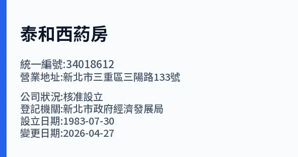 泰和西葯房的照片-統編 34018612(新北市) 公司登記資料與營業項目詳細圖表
