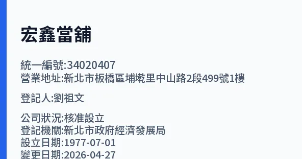 宏鑫當舖的照片-統編 34020407(新北市) 公司登記資料與營業項目詳細圖表