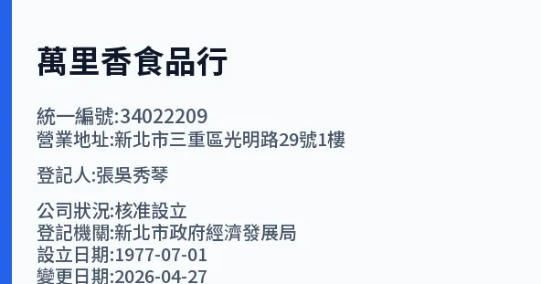 萬里香食品行的照片-統編 34022209(新北市) 公司登記資料與營業項目詳細圖表