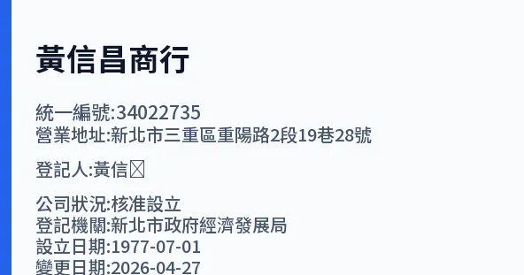 黃信昌商行的照片-統編 34022735(新北市) 公司登記資料與營業項目詳細圖表