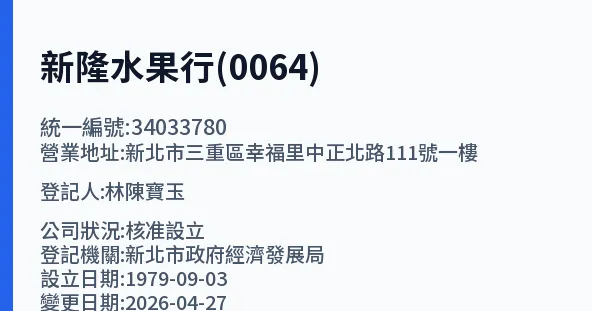 新隆水果行(0064)的照片-統編 34033780(新北市) 公司登記資料與營業項目詳細圖表