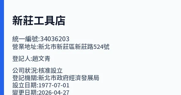 新莊工具店的照片-統編 34036203(新北市) 公司登記資料與營業項目詳細圖表