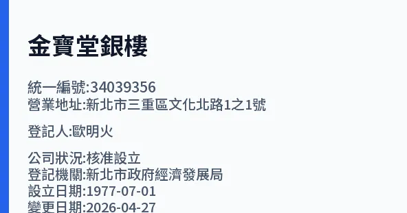 金寶堂銀樓的照片-統編 34039356(新北市) 公司登記資料與營業項目詳細圖表