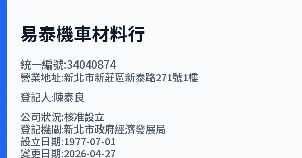 易泰機車材料行的照片-統編 34040874(新北市) 公司登記資料與營業項目詳細圖表