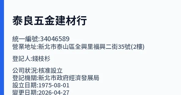 泰良五金建材行的照片-統編 34046589(新北市) 公司登記資料與營業項目詳細圖表