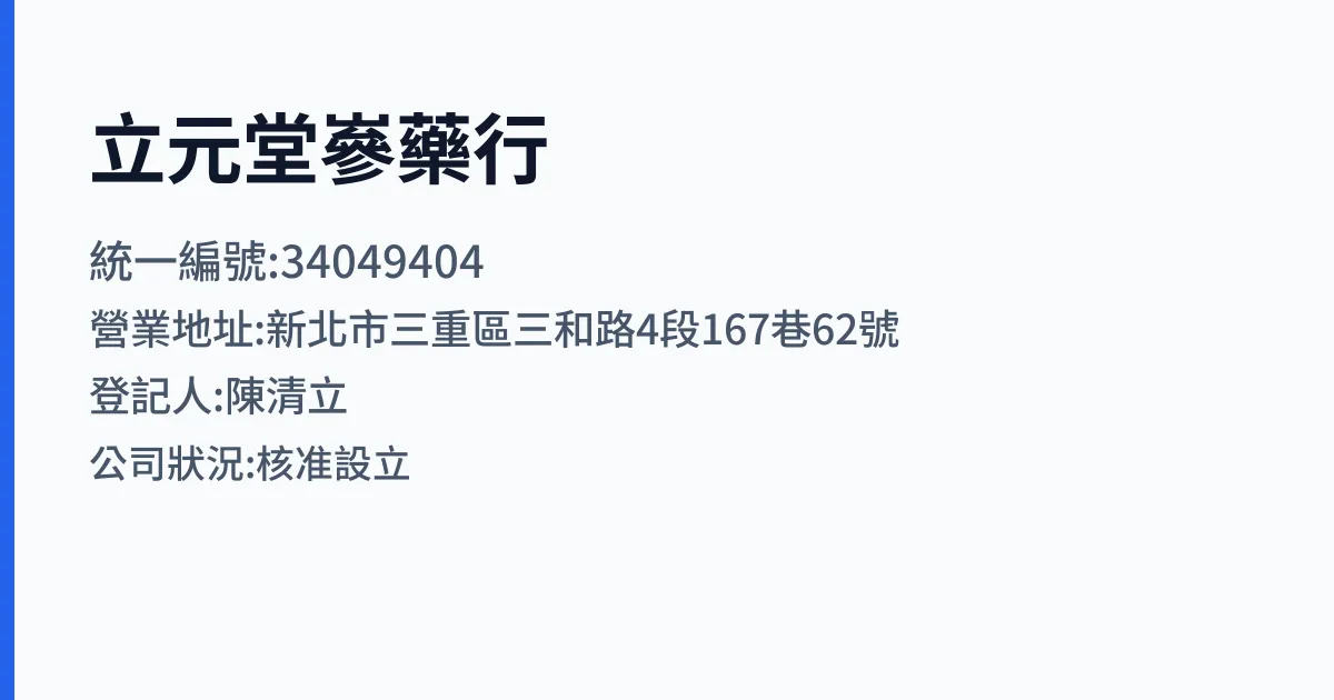 立元堂嵾藥行 - 統編 34049404(新北市) 公司登記資料與營業項目詳細圖表