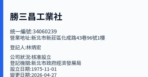 勝三昌工業社的照片-統編 34060239(新北市) 公司登記資料與營業項目詳細圖表